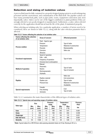 Isolation Valve Senator Libya | PDF