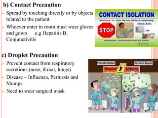 Isolation ward in hospital.ppt