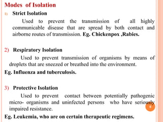 Isolation ward in hospital.ppt