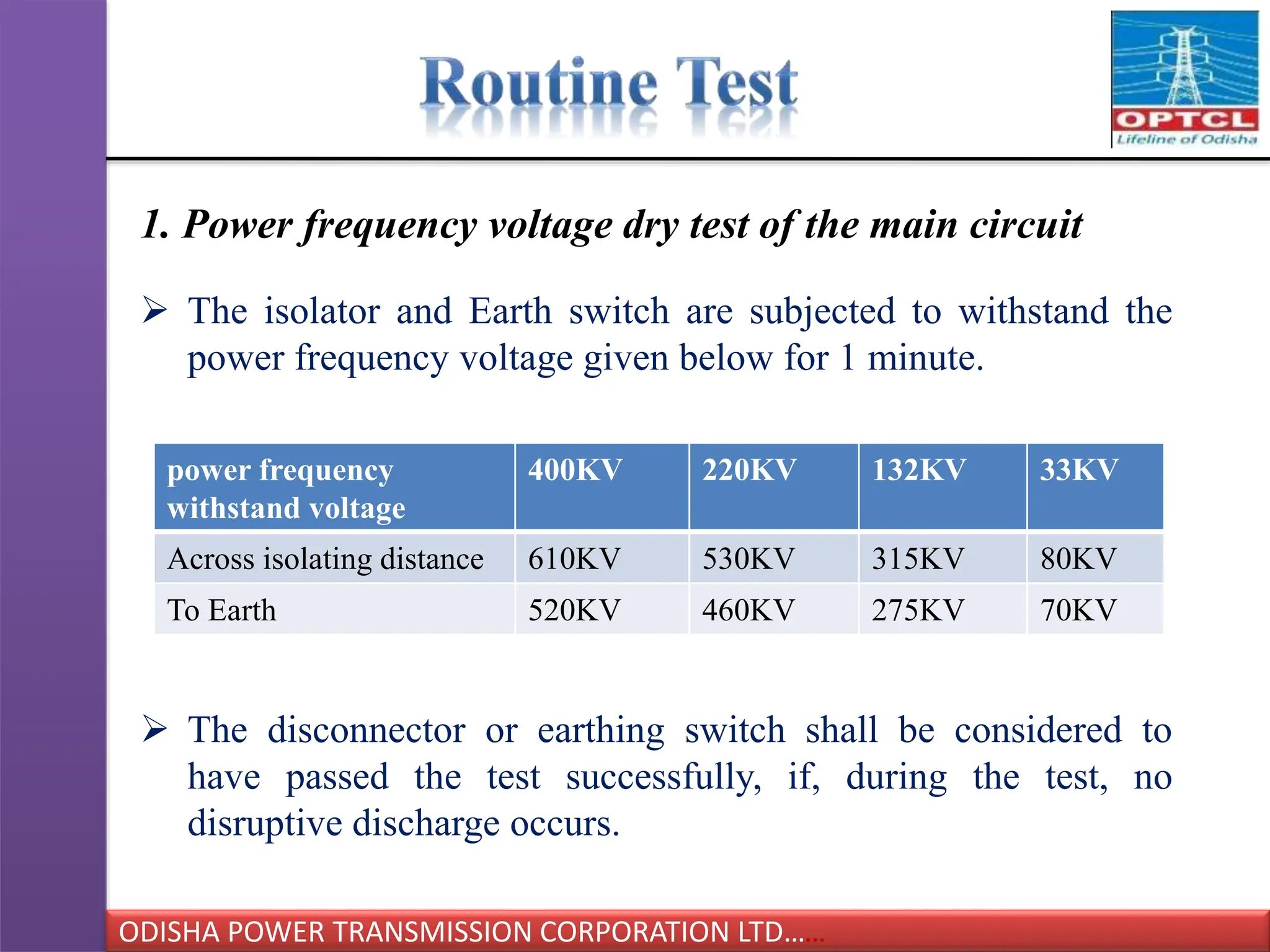 ISOLATOR of different types used in power system.pptx