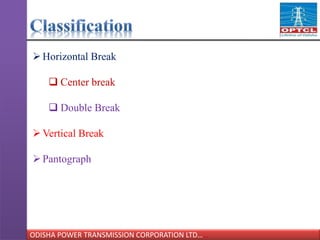 ISOLATOR of different types used in power system.pptx