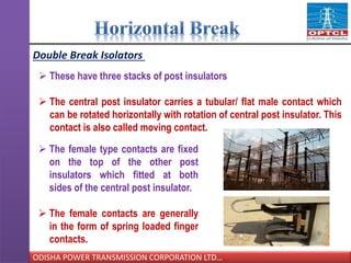 ISOLATOR of different types used in power system.pptx