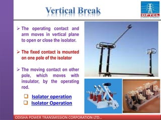 ISOLATOR of different types used in power system.pptx