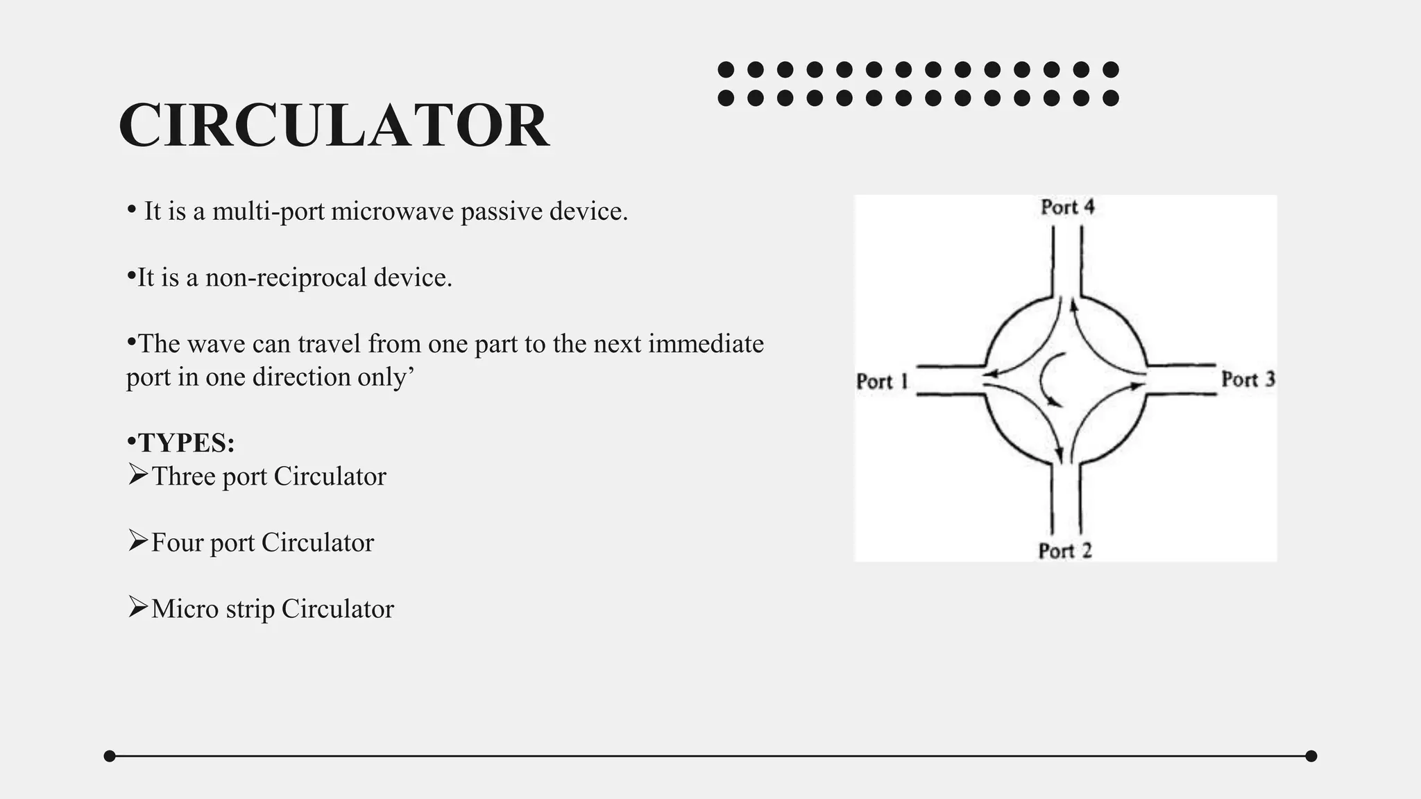 Isolator & Circulator -FT.pptx