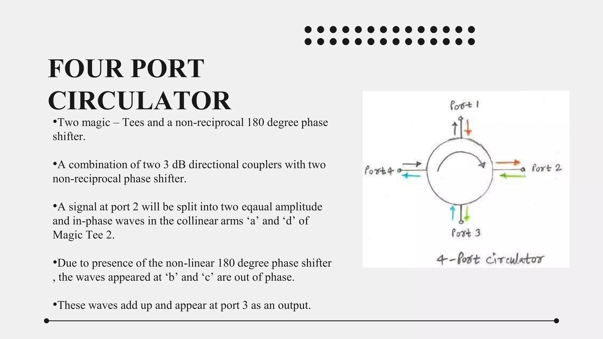 Isolator & Circulator -FT.pptx