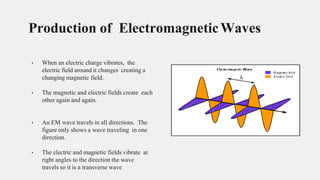 Isolator & Circulator -FT.pptx
