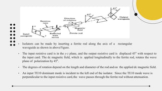 Isolator & Circulator -FT.pptx