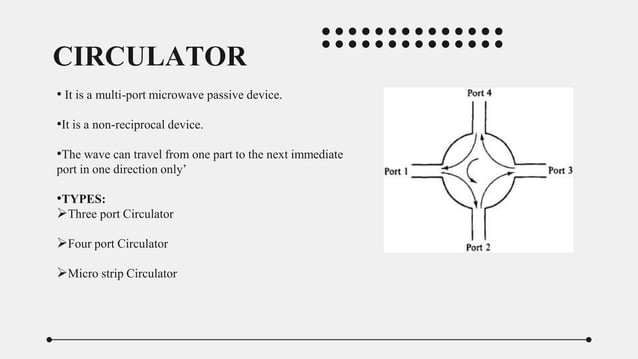 Isolator & Circulator -FT.pptx