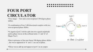 Isolator & Circulator -FT.pptx