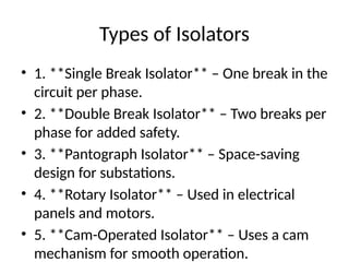 Isolator_Presentation_2Isolator_Presentation_2.pptx