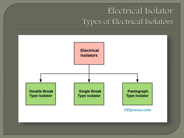 Electrical Isolators, It's types, types based on location and tap ...