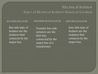 Electrical Isolators, It's types, types based on location and tap ...