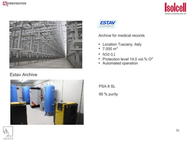 Oxygen Reduction System N2 FIREFIGHTER® ISOLCELL SPA | PPT