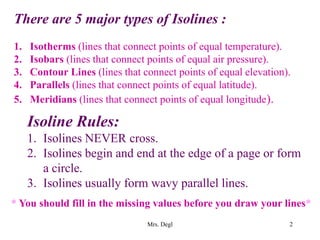 Isolines (1) | PPT