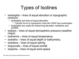 Isolines and contour lines | PPT