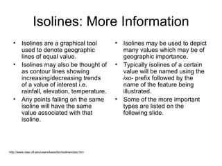 Isolines and contour lines | PPT | Geography | Science