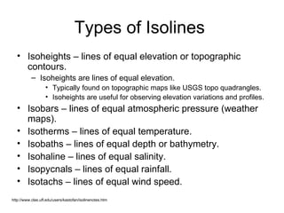 Isolines and contour lines | PPT | Geography | Science