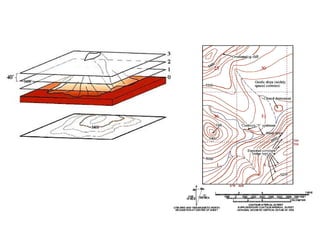 Isolines and contour lines | PPT | Geography | Science