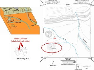Isolines and contour lines | PPT | Geography | Science