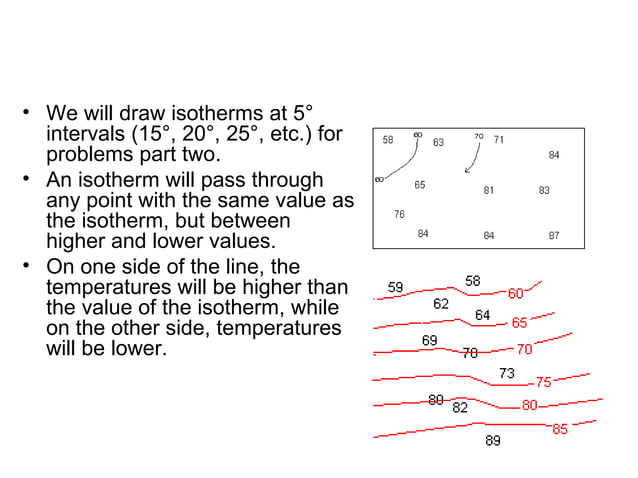 Isolines and contour lines | PPT | Geography | Science