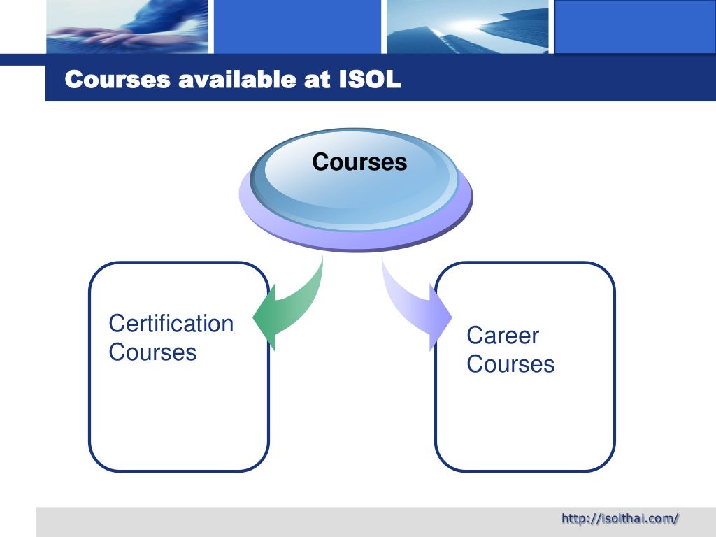 Isol internetwork solutions