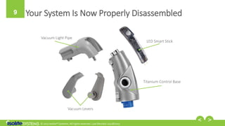 Isolite Cleaning & Maintenance | PDF