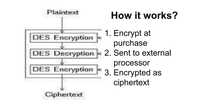 The Target Scandal | PPTX