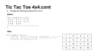 Tic Tac Toe Java Development | PPT