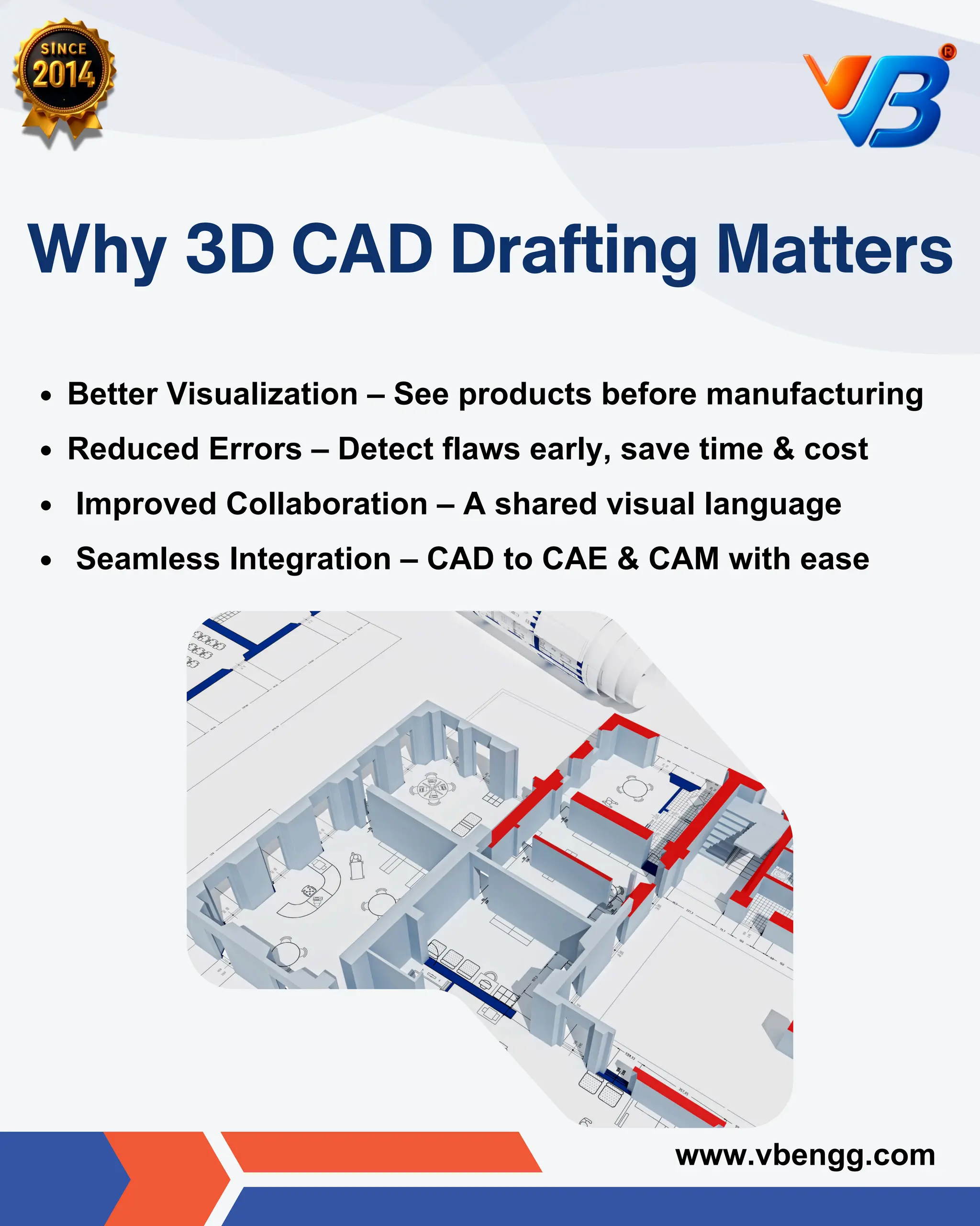 Transform Ideas into Reality with 3D CAD Drafting! | PDF