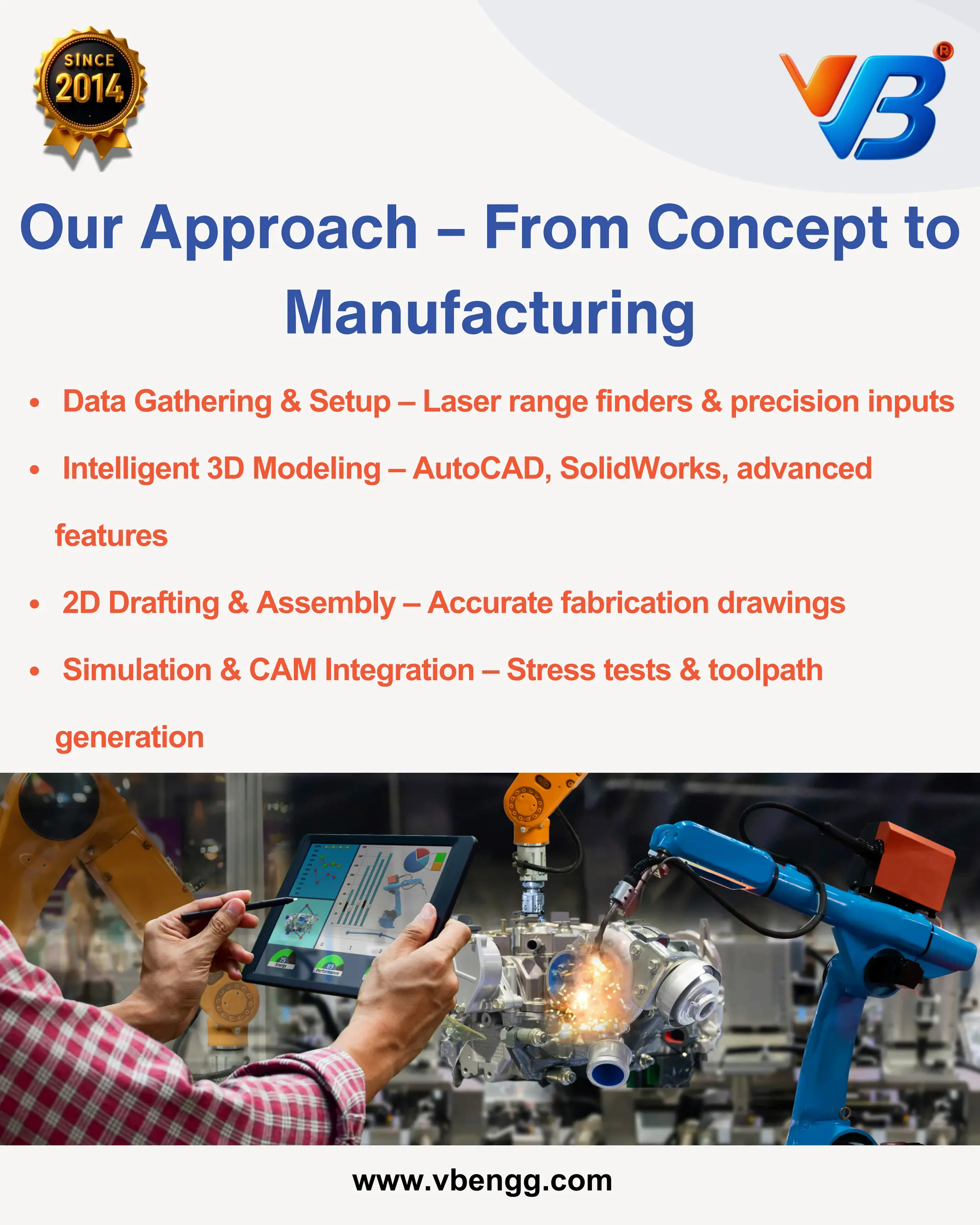 Transform Ideas into Reality with 3D CAD Drafting! | PDF