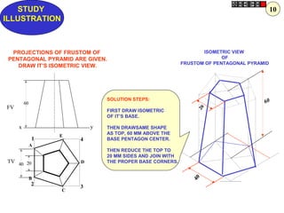 Isomatric projections unit 4 | PPT