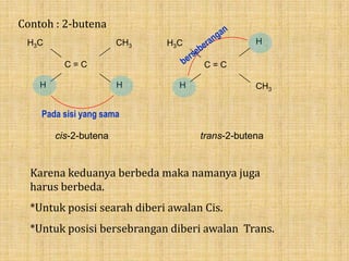 Isomer | PPTX