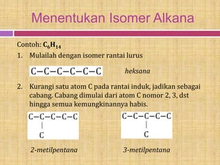 Isomer | PPTX