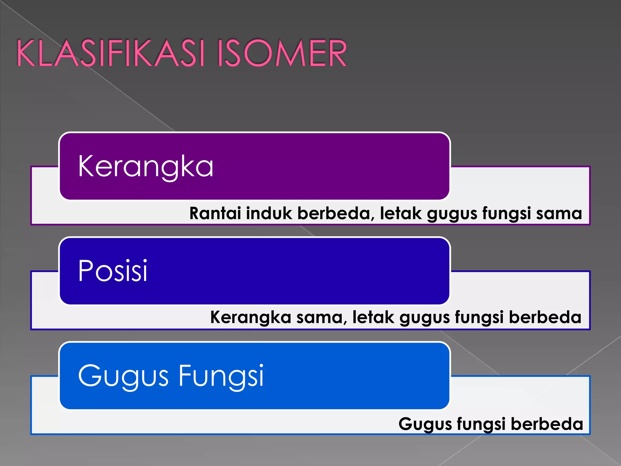 ITP UNS SEMESTER 2 Isomer | PPT