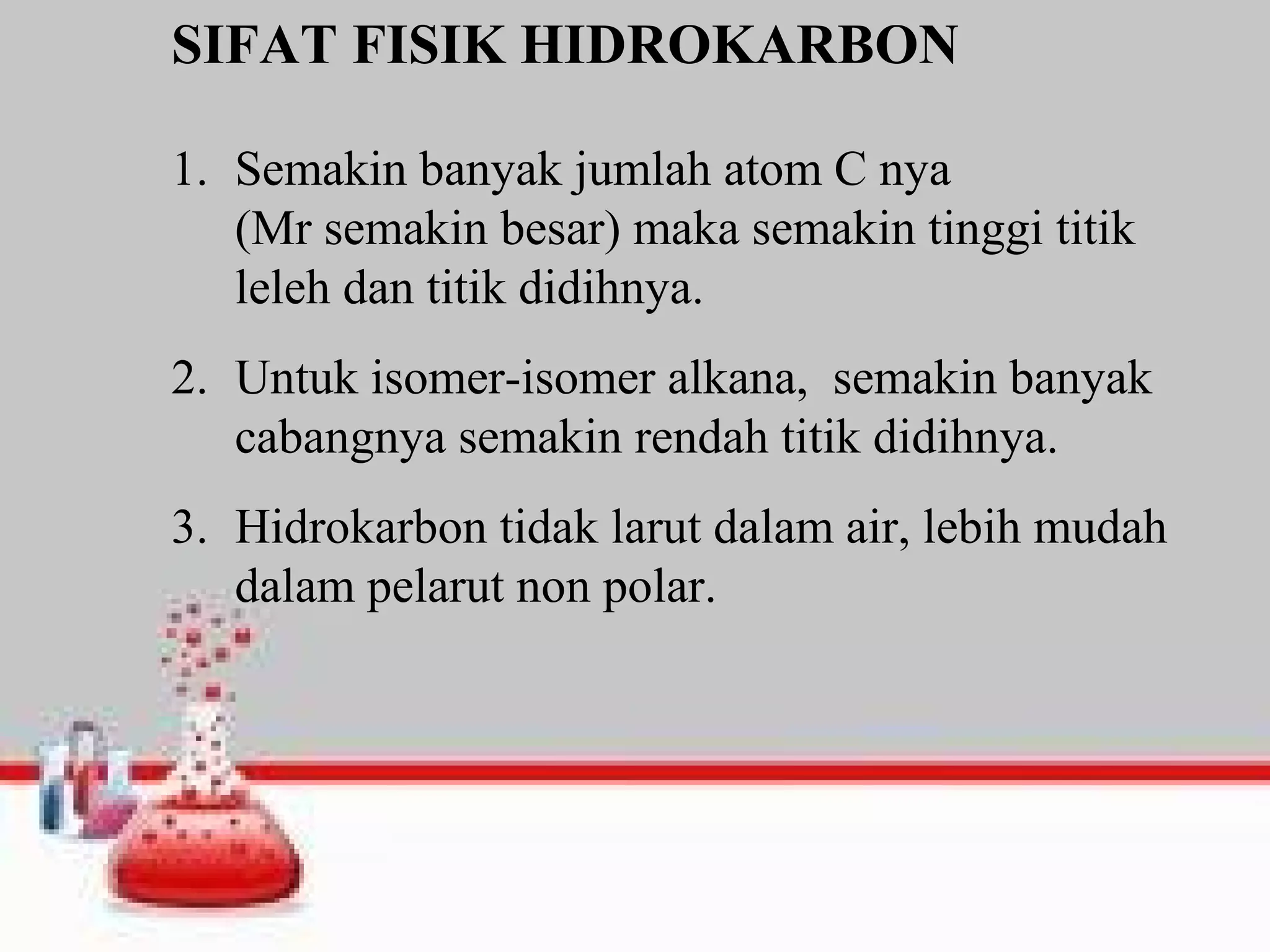 Isomer hidrokarbon | PPT
