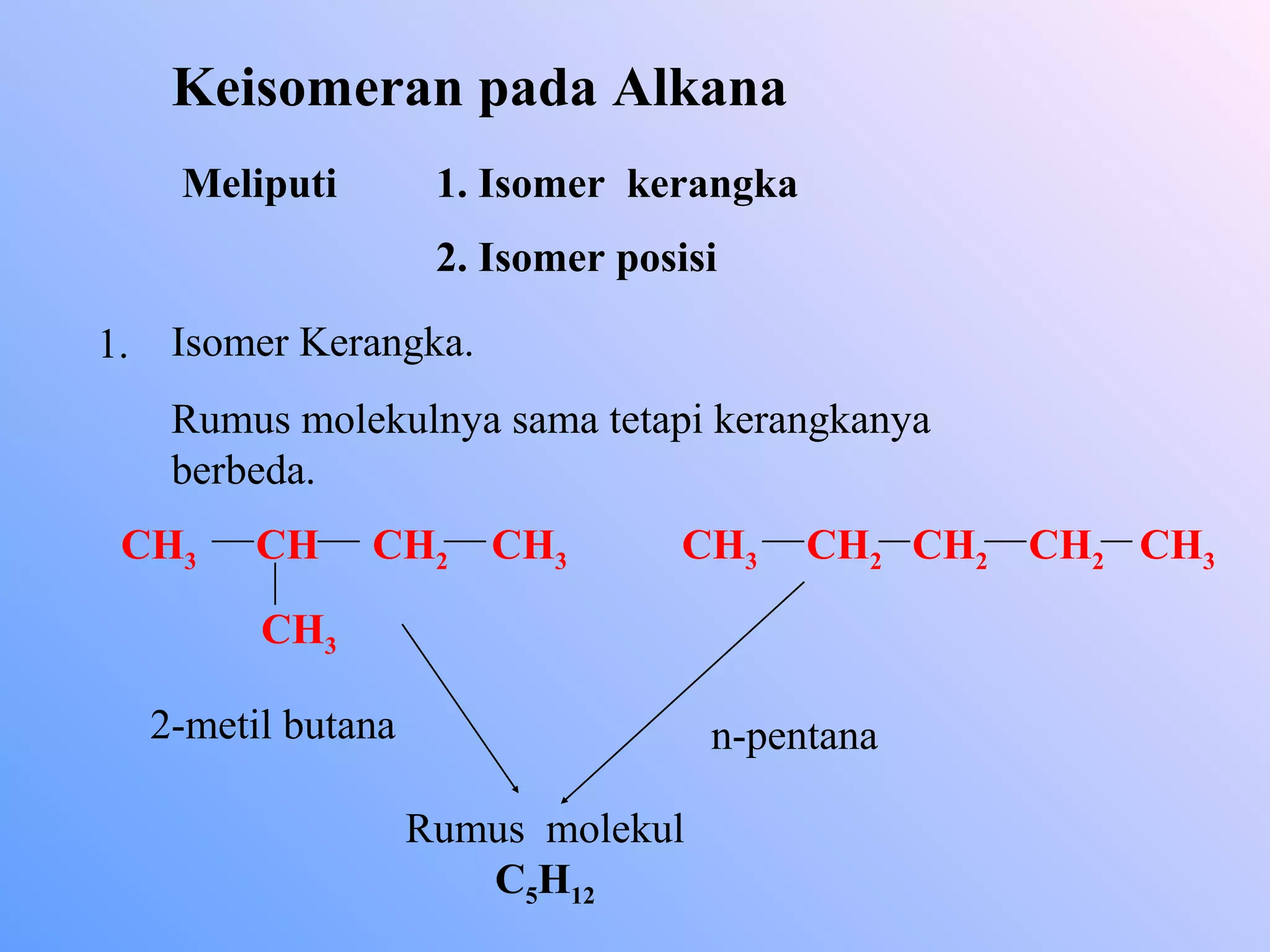 Isomer hidrokarbon | PPT