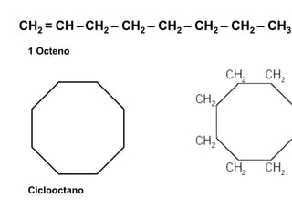 ISOMERÍA.pptx