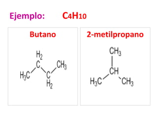 Isomería en química orgánica disertacion | PPT