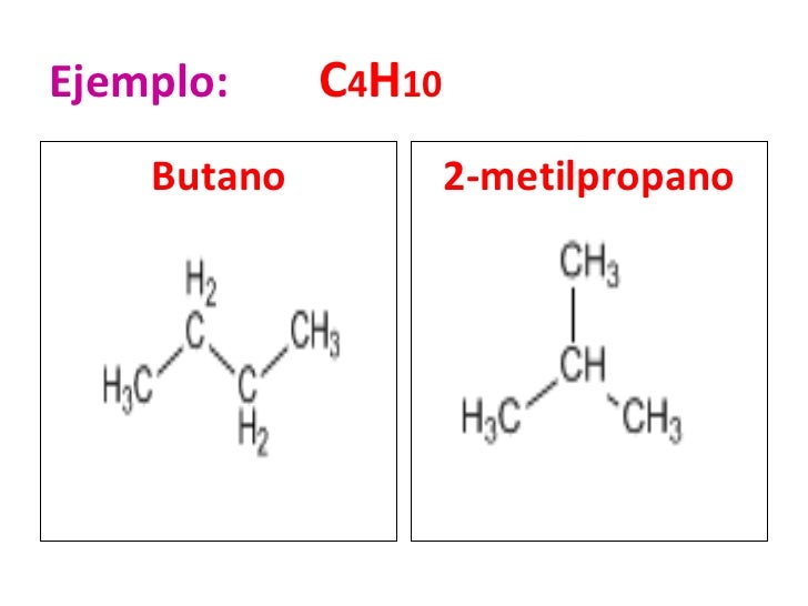 Isomería en química orgánica disertacion