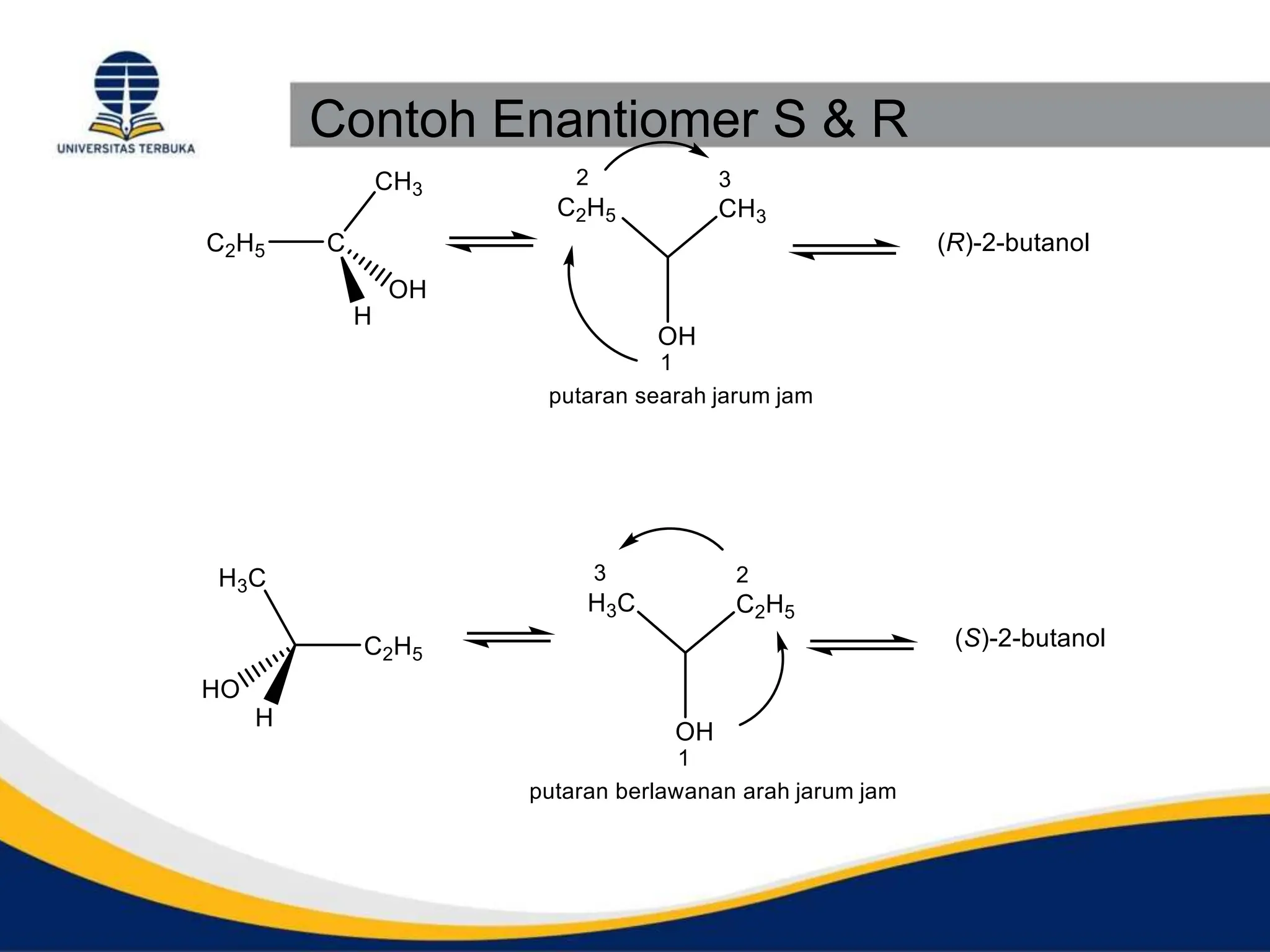 Slide tentang Isomer dan stereokimia.pptx