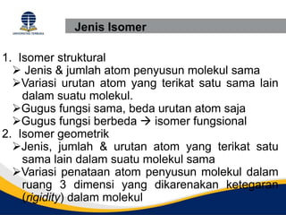Slide tentang Isomer dan stereokimia.pptx
