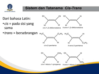 Slide tentang Isomer dan stereokimia.pptx