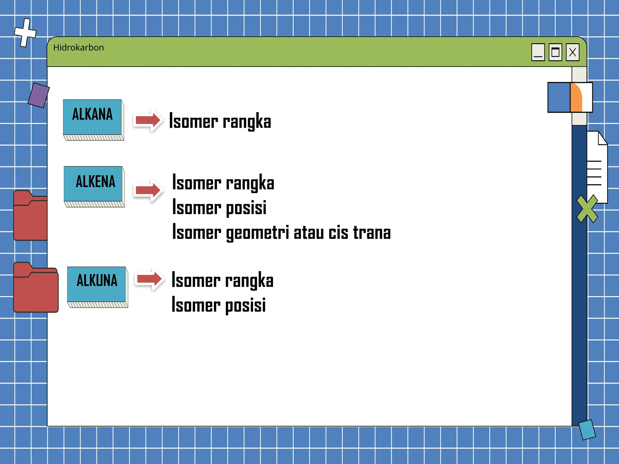 Isomer Hidrokarbon Kimia Kelas X Kurikulum | PPTX