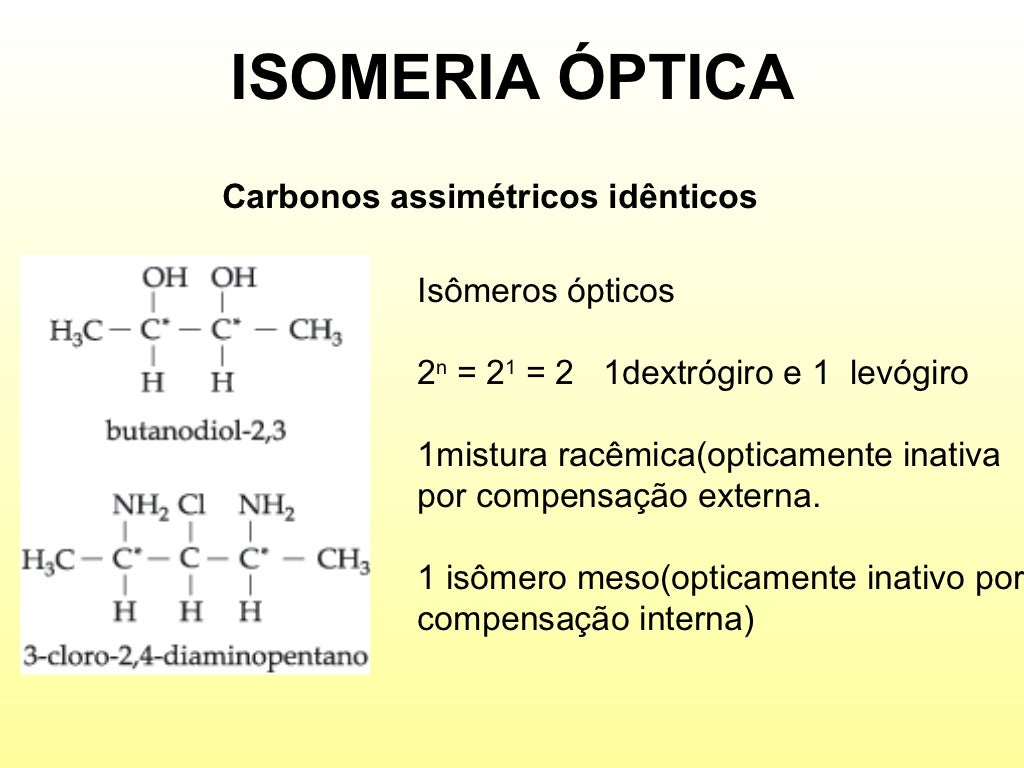 Isomeria Optica