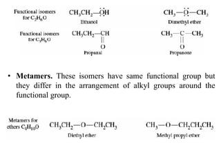 Isomerism PART-1 (Optical Isomerism) | PDF
