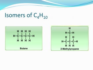C4h10 Isomers