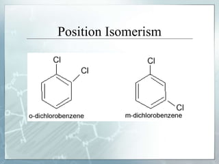 Isomerism | PPTX
