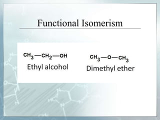 Isomerism | PPTX