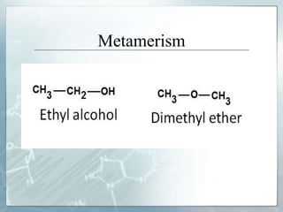 Isomerism | PPTX