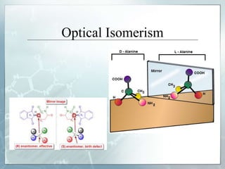 Isomerism | PPTX